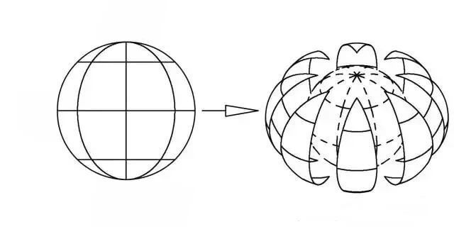 Singheng Spherical LED Screens Help Build World Tourism Landmarks ...